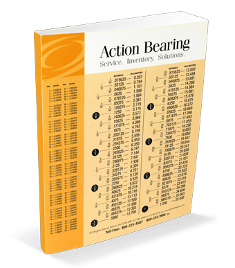 Action Bearing Conversion Chart